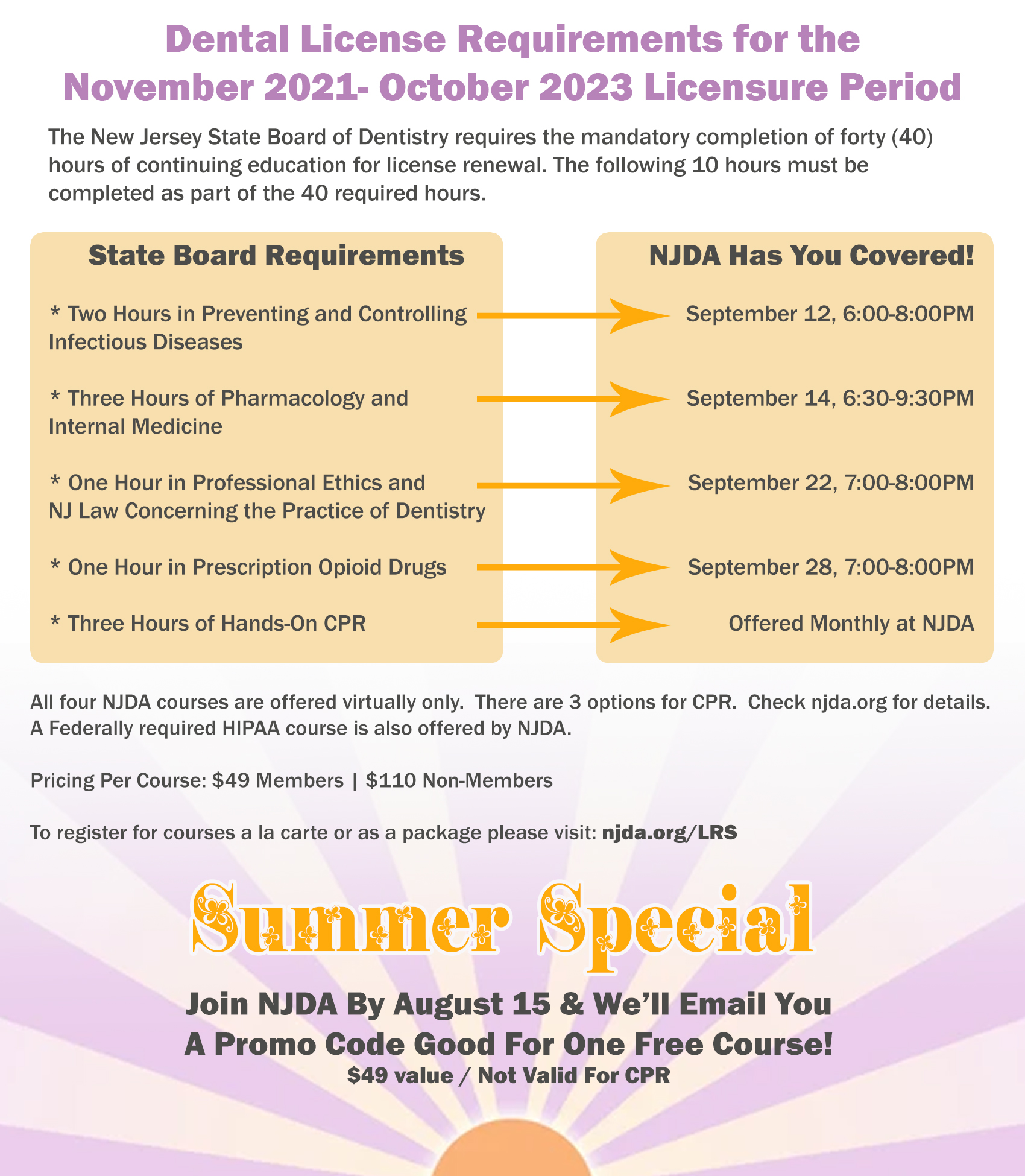 2023 Summer Special - Join Now